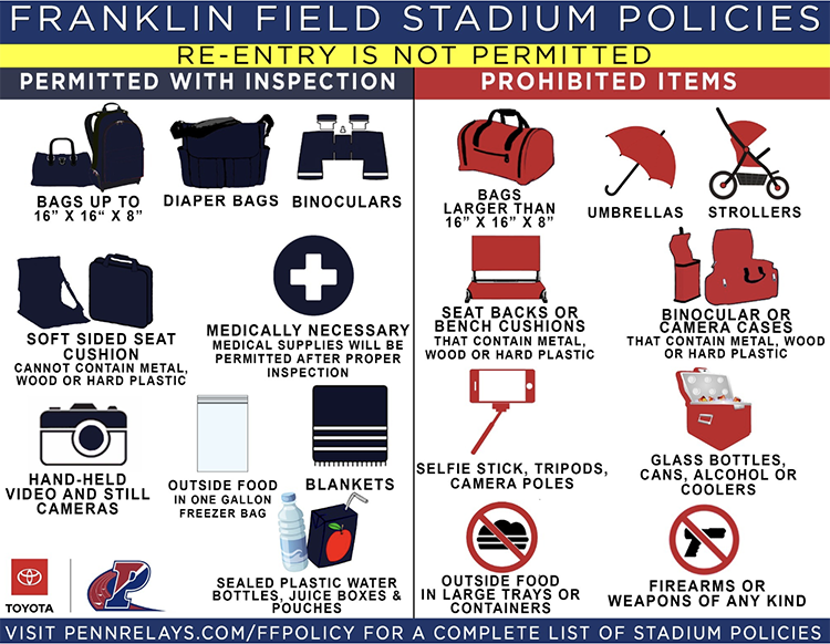 Volume 69 Number 31 | University of Pennsylvania Almanac